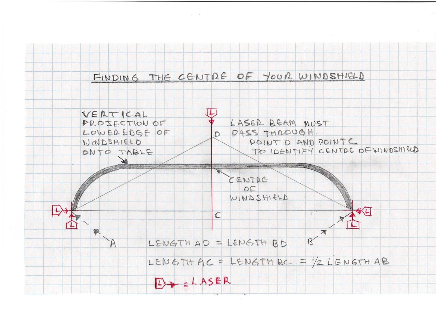 C1 Finding the exact centre of your windshield - CorvetteForum ...
