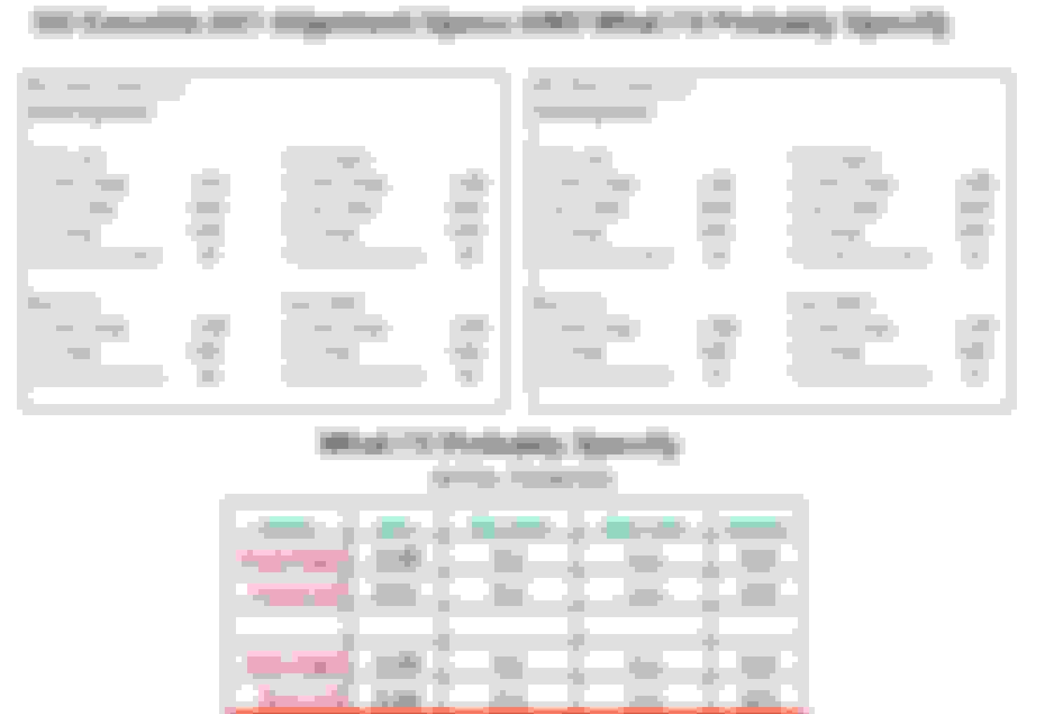 Tire life question - CorvetteForum - Chevrolet Corvette Forum Discussion