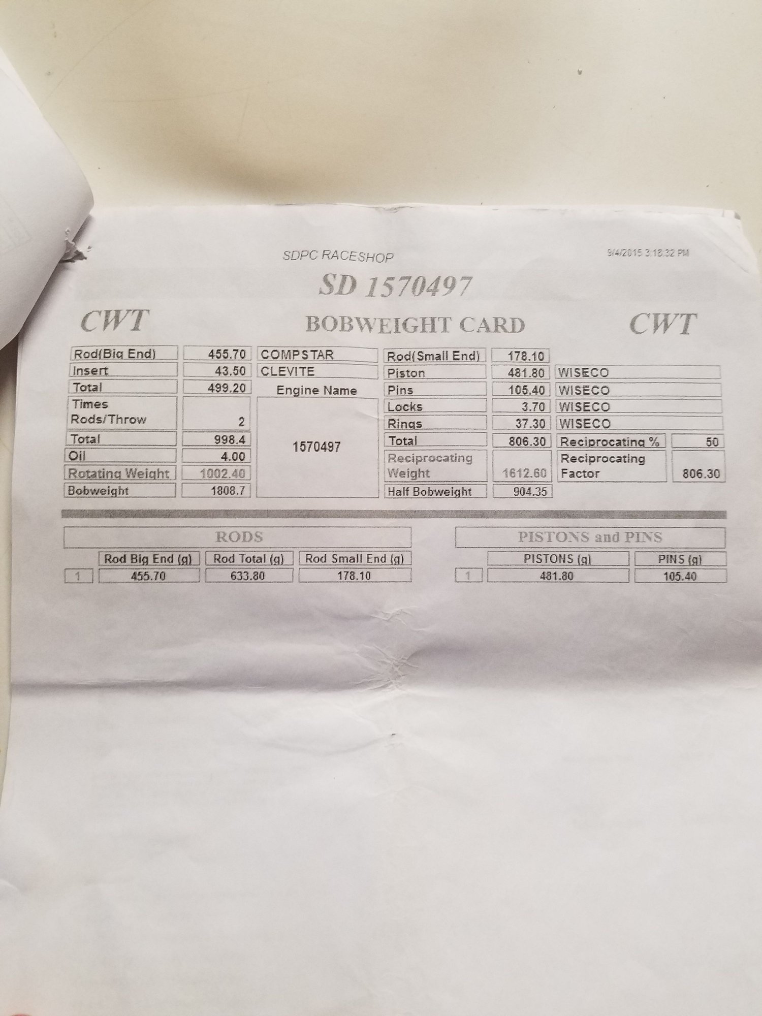 FS (For Sale) 2008 Corvette 3LT 416 Fully Built A6 - CorvetteForum ...