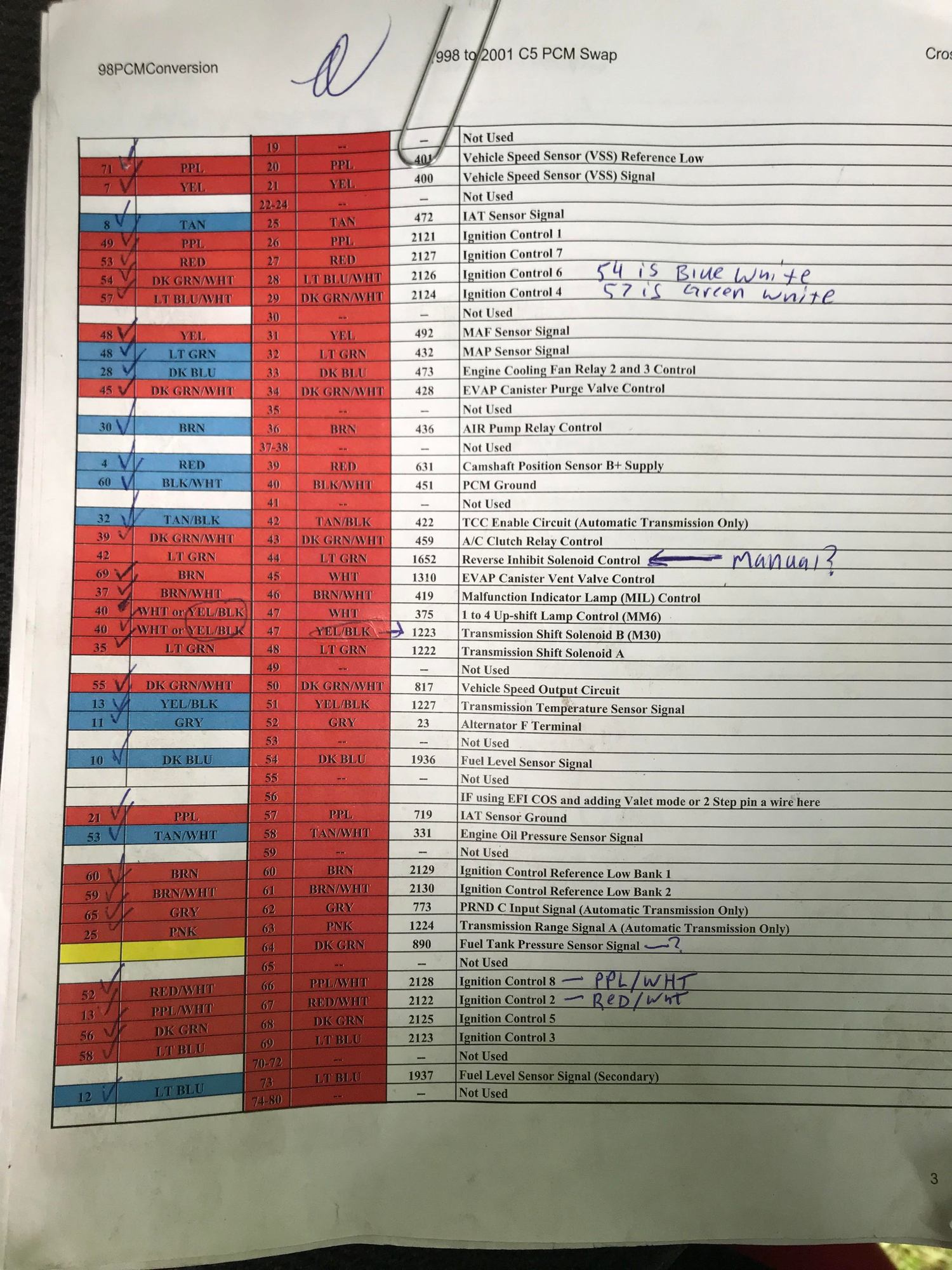 C5 Corvette Flex Fuel with P59 pcm conversion - CorvetteForum ...