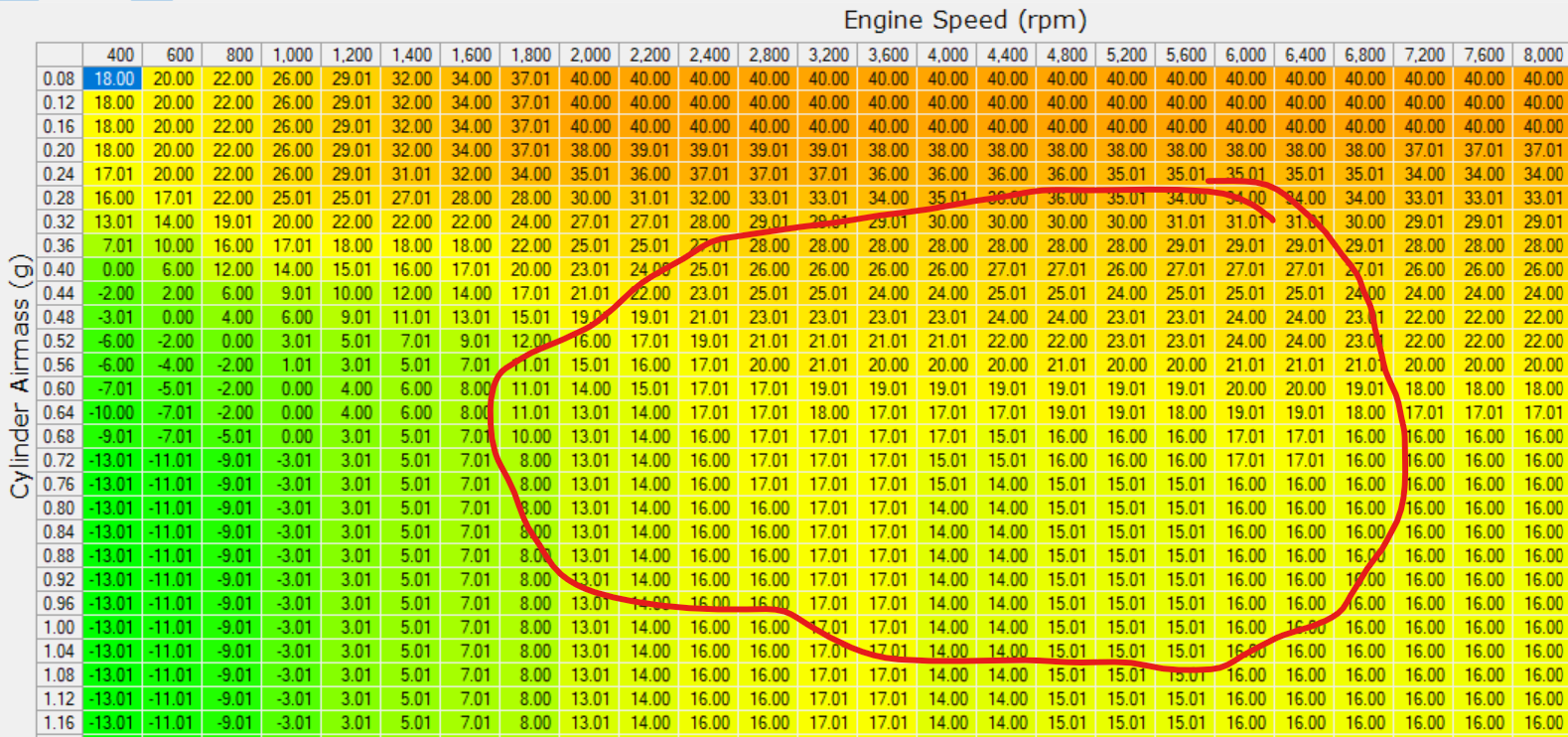 Gas prices are INSANE!! Can you run 87 (or 89) Octane in a C5? - Page 2 ...