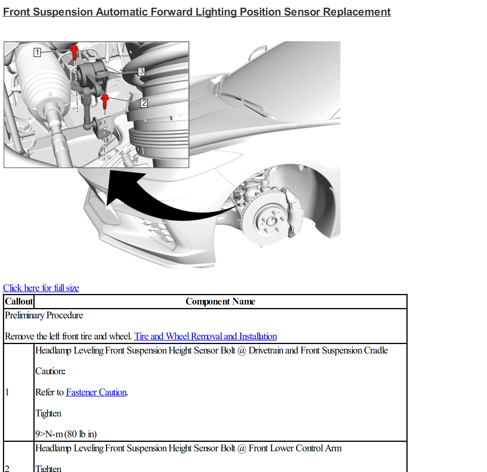 Automatic Headlamp Leveling - CorvetteForum - Chevrolet Corvette Forum ...