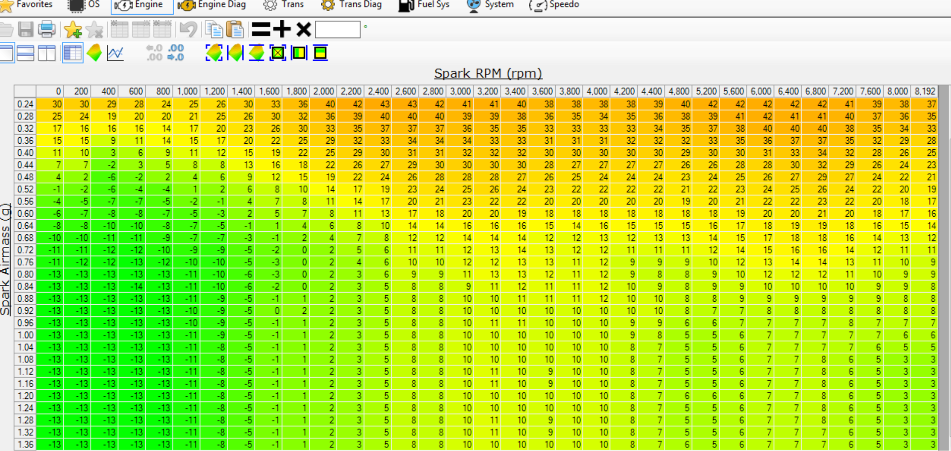 Did I Miss The Thread That Mentioned --Premium Fuel Required ? - Page 4 ...