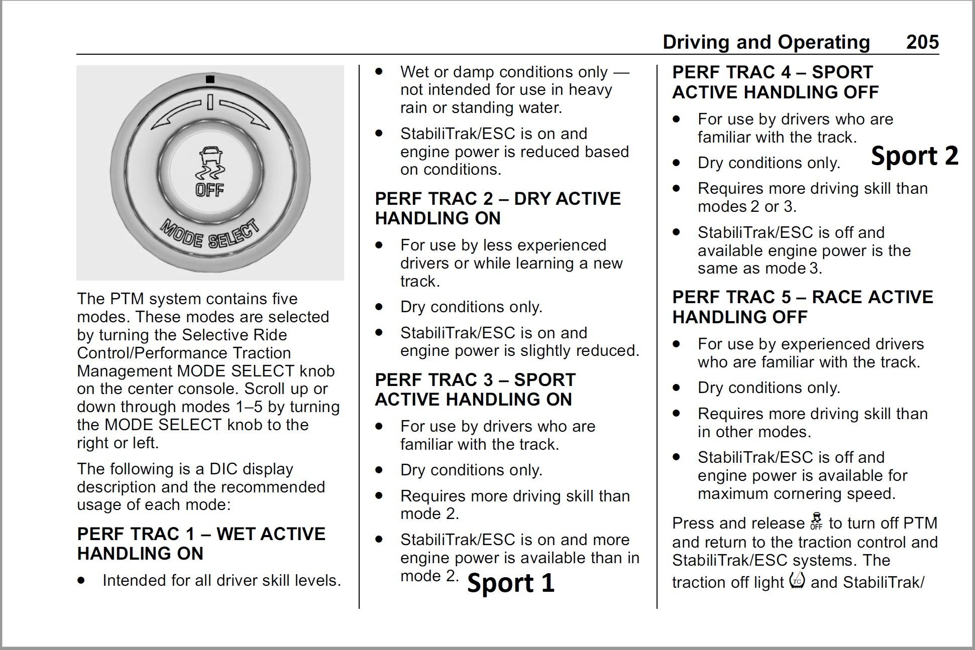 P159F code - CorvetteForum - Chevrolet Corvette Forum Discussion