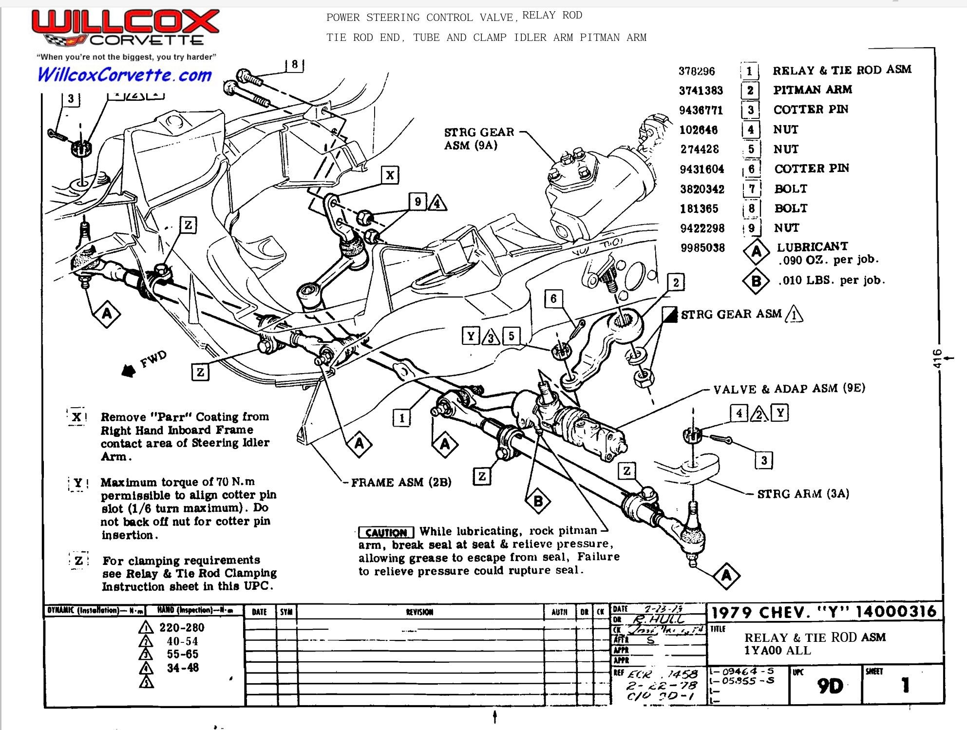 power steering control valve leak rebuild question - Page 3 ...