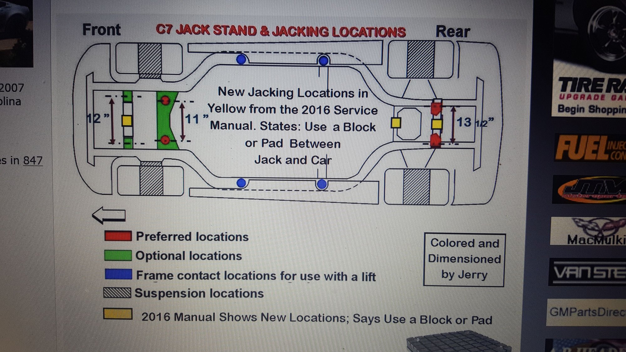 Proper Jack Stand Placement - CorvetteForum - Chevrolet Corvette Forum ...