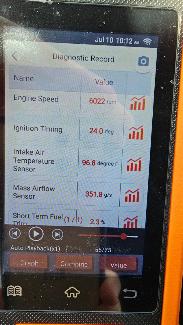 E30 on Stock tune - CorvetteForum - Chevrolet Corvette Forum Discussion