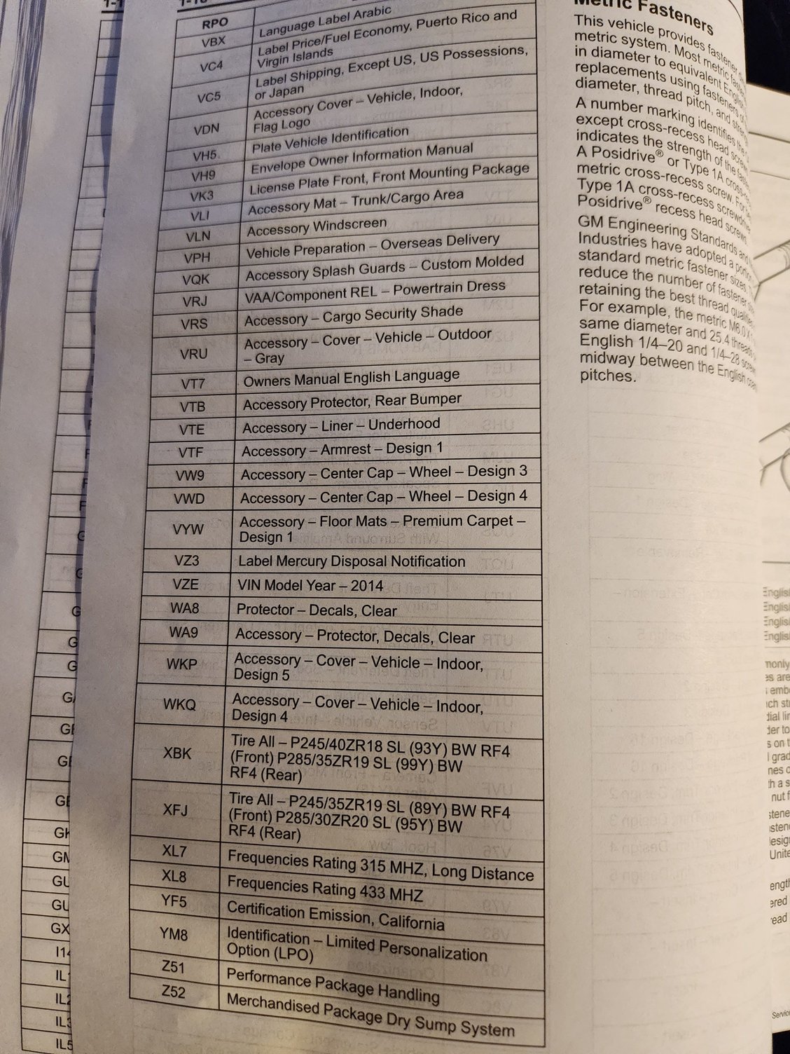 2016 RPO Codes - CorvetteForum - Chevrolet Corvette Forum Discussion
