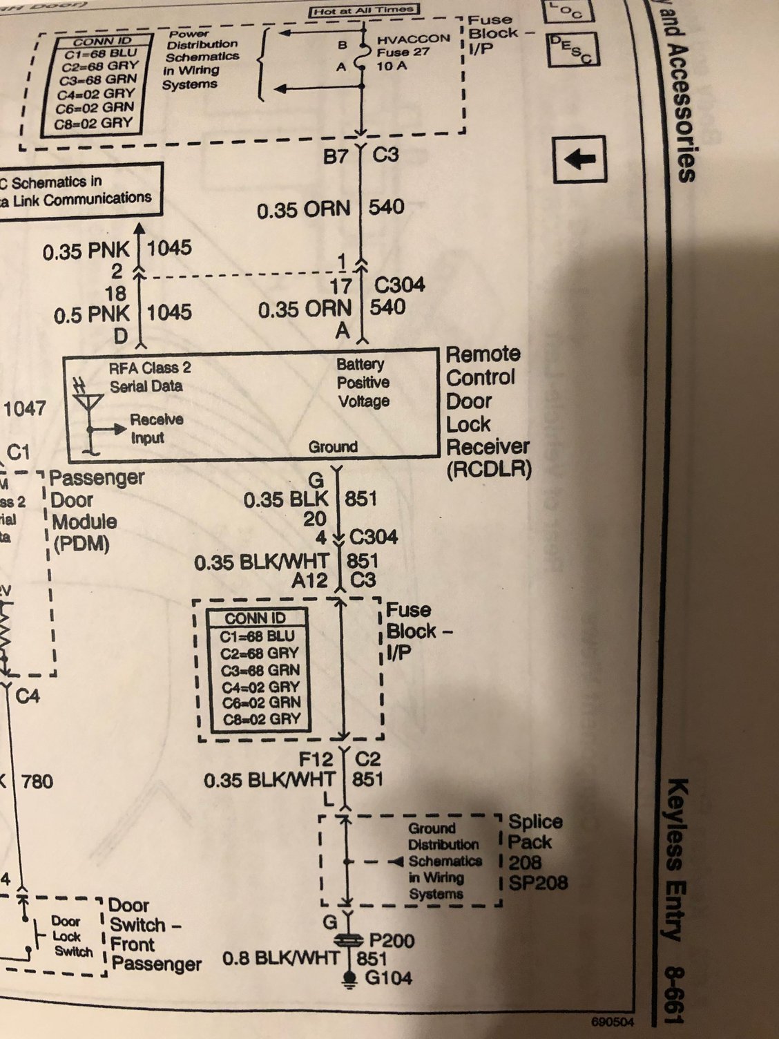 99 C5 Serial Data Bus Complete Failure - CorvetteForum - Chevrolet ...