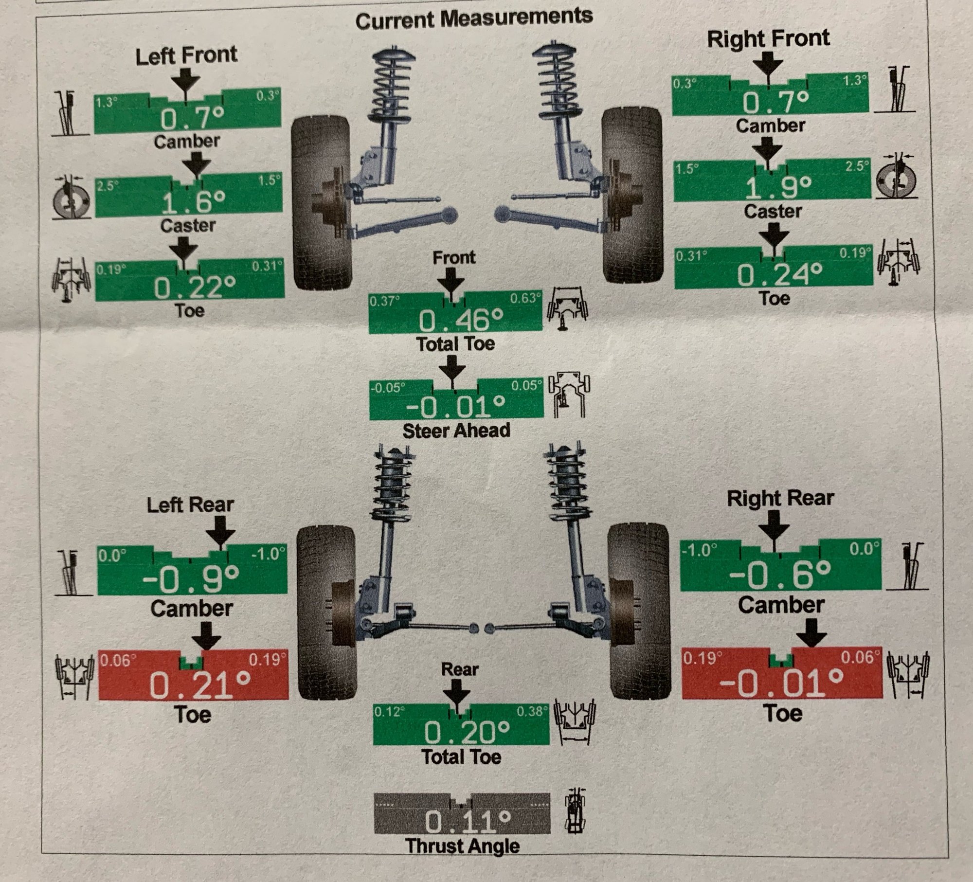 C2 Would you be happy with this alignment? - CorvetteForum - Chevrolet ...