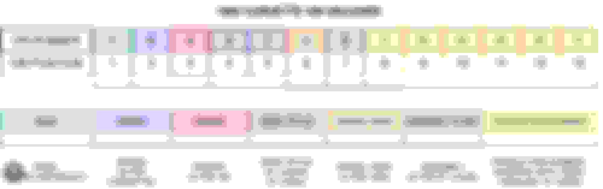 C2 vin and trim tag decoding - CorvetteForum - Chevrolet Corvette Forum ...