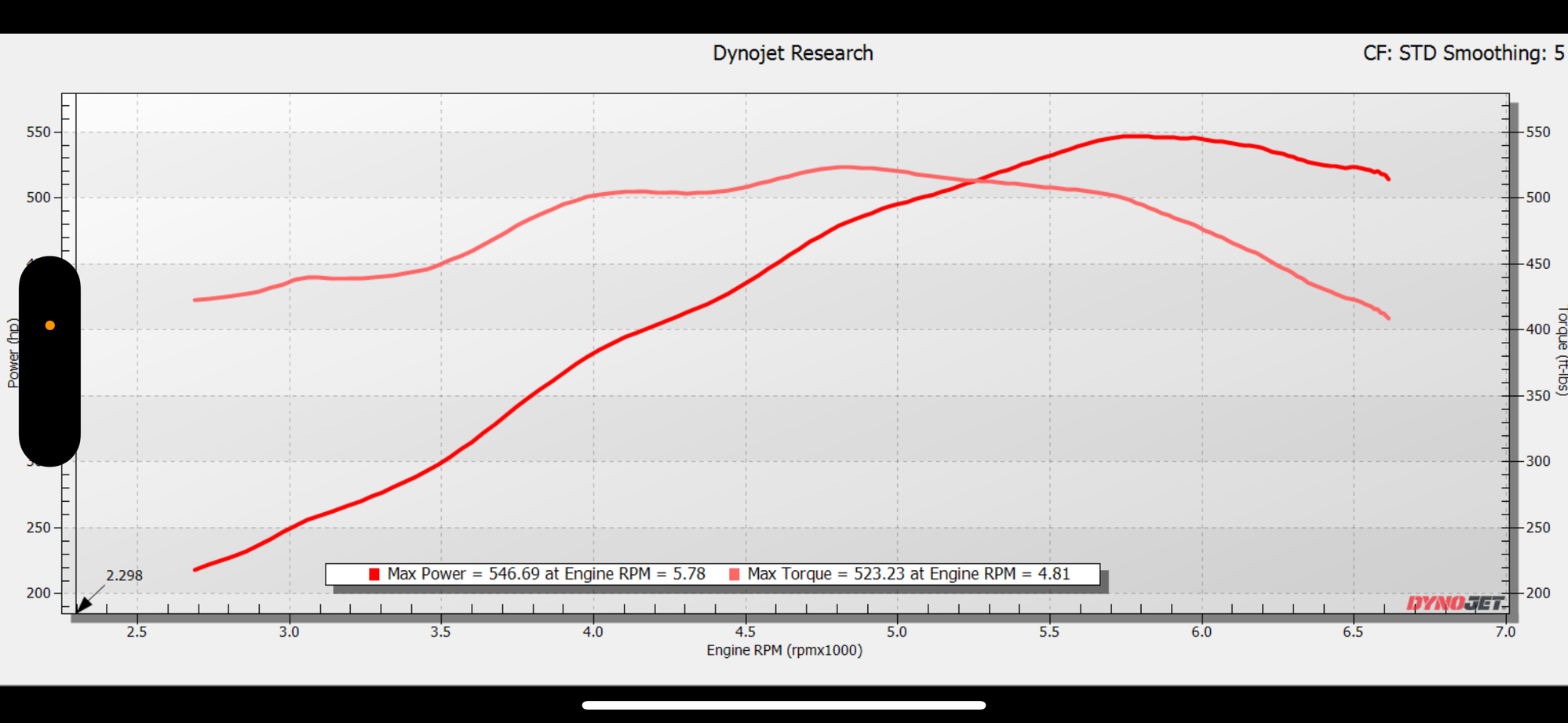 2024…mild/sleeper LS7 cams that preform! - CorvetteForum - Chevrolet Corvette Forum Discussion