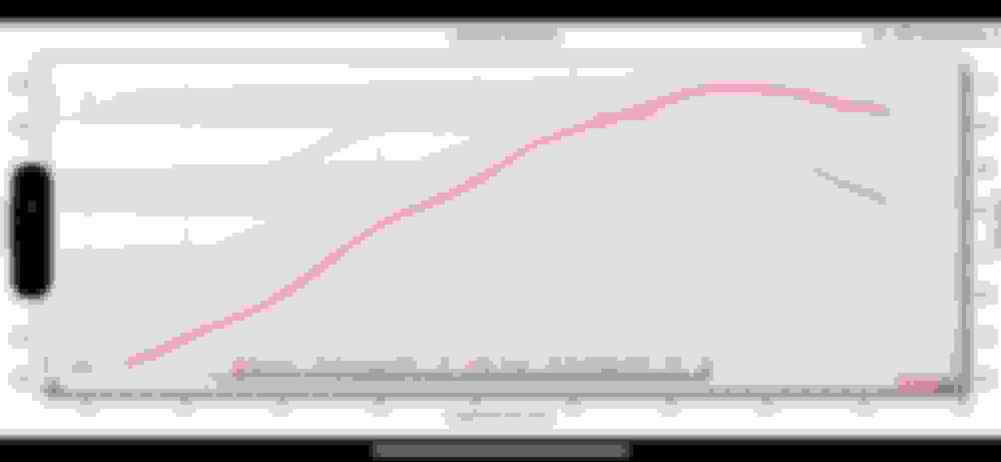 2024…mild/sleeper LS7 cams that preform! - CorvetteForum - Chevrolet Corvette Forum Discussion