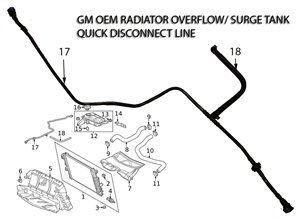C7 radiator overflow surge tank overflow line leak - CorvetteForum ...