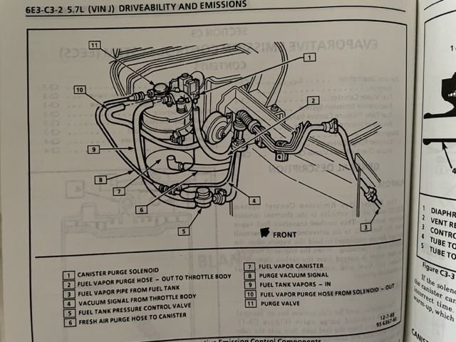 Plenum Vacuum Lines help.. - CorvetteForum - Chevrolet Corvette Forum ...