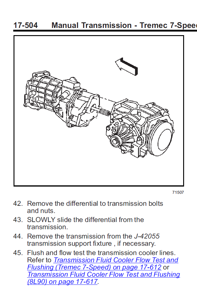 M7 Transmission Leak - CorvetteForum - Chevrolet Corvette Forum Discussion