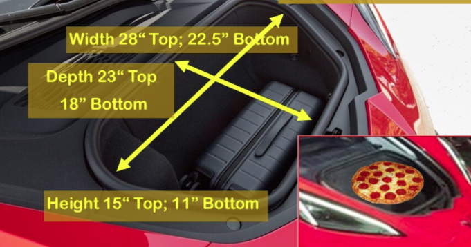 Trunk & Frunk dimensions - Page 2 - CorvetteForum - Chevrolet Corvette ...