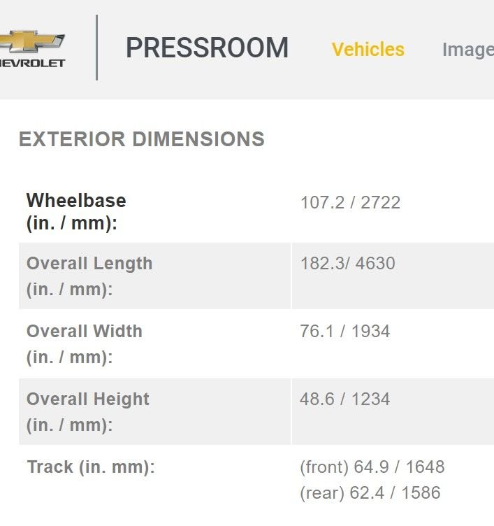 Track Width - CorvetteForum - Chevrolet Corvette Forum Discussion