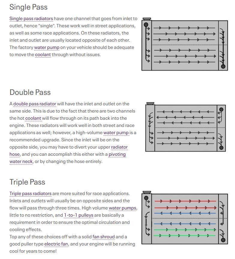 ZO6 overheating issues ***MEGA Merge*** - Page 277 - CorvetteForum ...