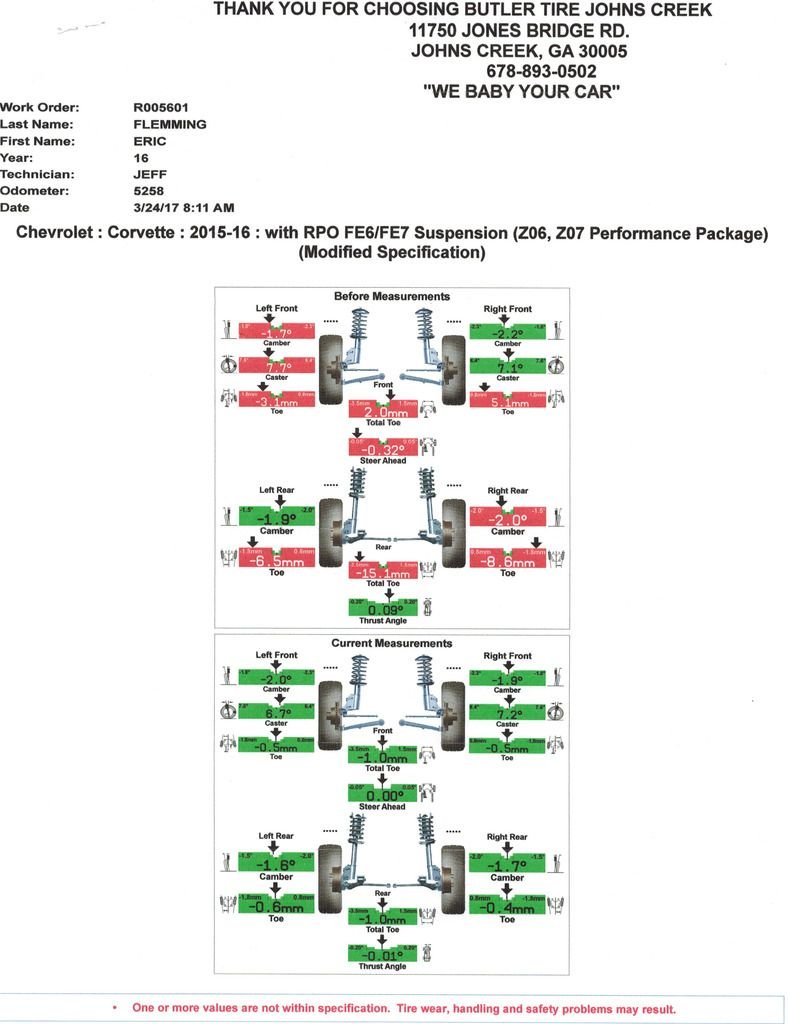 C7 Corvette Camber Kit by AMT Motorsport now available - Page 2 ...