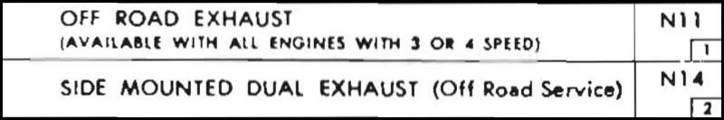 1966 Corvette Off Road Exhaust - CorvetteForum - Chevrolet Corvette ...