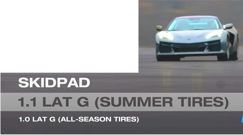 zer pagage - CorvetteForum - Chevrolet Corvette Forum Discussion