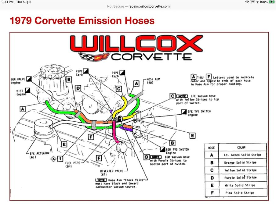 1981 - Emission & Vacuum: Routing and Elimination - CorvetteForum - Chevrolet Corvette Forum ...