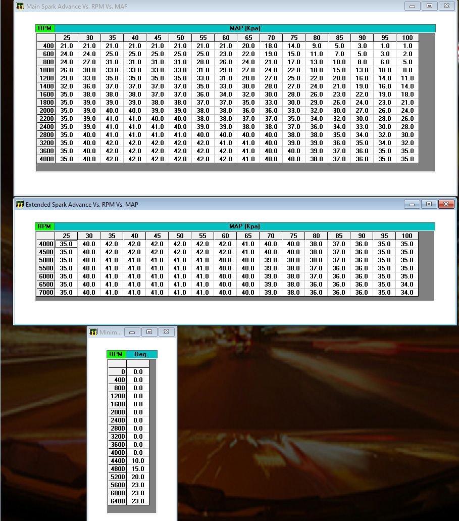 spark table quesiton & LT4 spark table needed - CorvetteForum ...