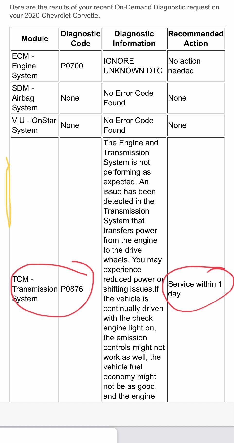 Check engine light - codes - CorvetteForum - Chevrolet Corvette Forum ...