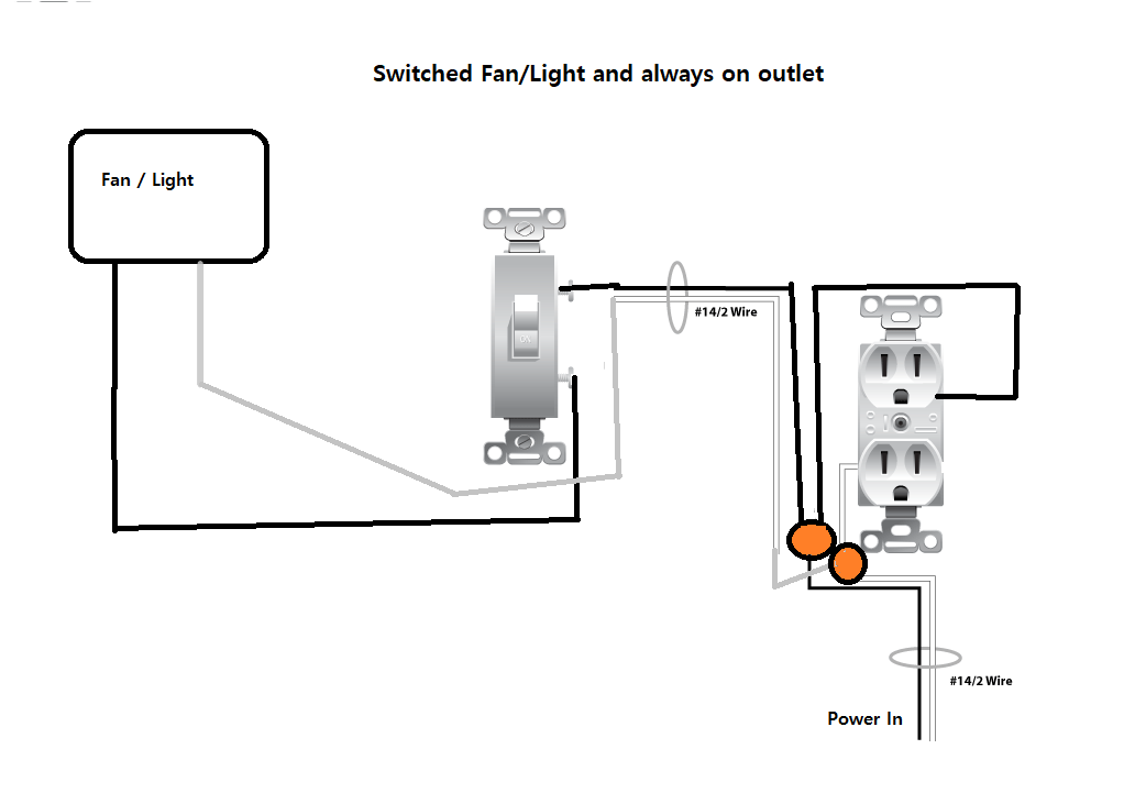 Adding Fan/Light to Outlet that is 1/2 Switched - DoItYourself.com Community Forums