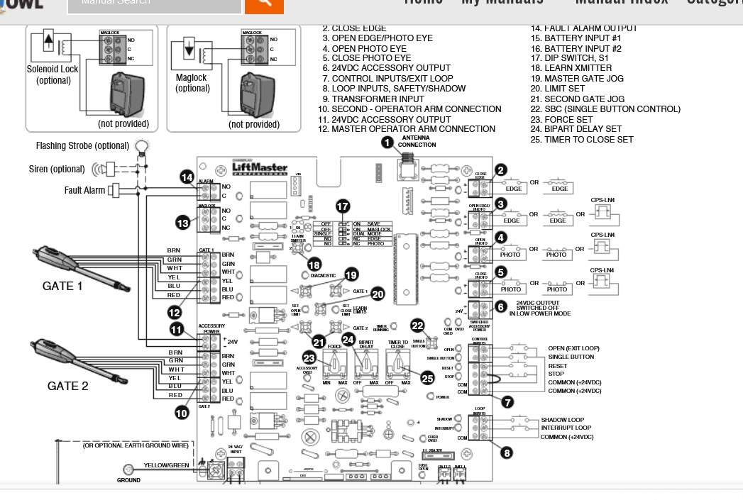 Enforcer Photobeam for Perimeter Detection - DoItYourself.com Community ...