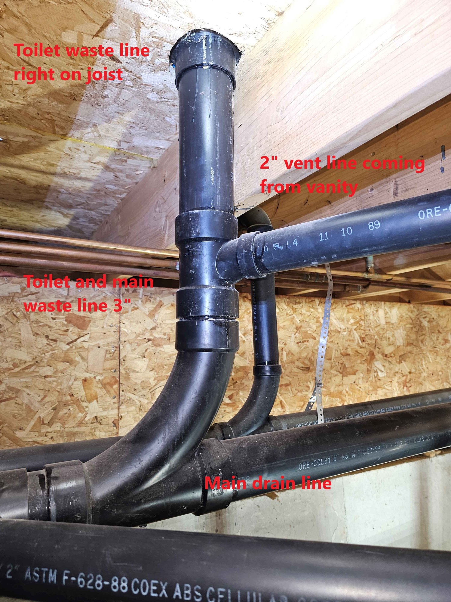 Moving Toilet and Proper Fittings - DoItYourself.com Community Forums