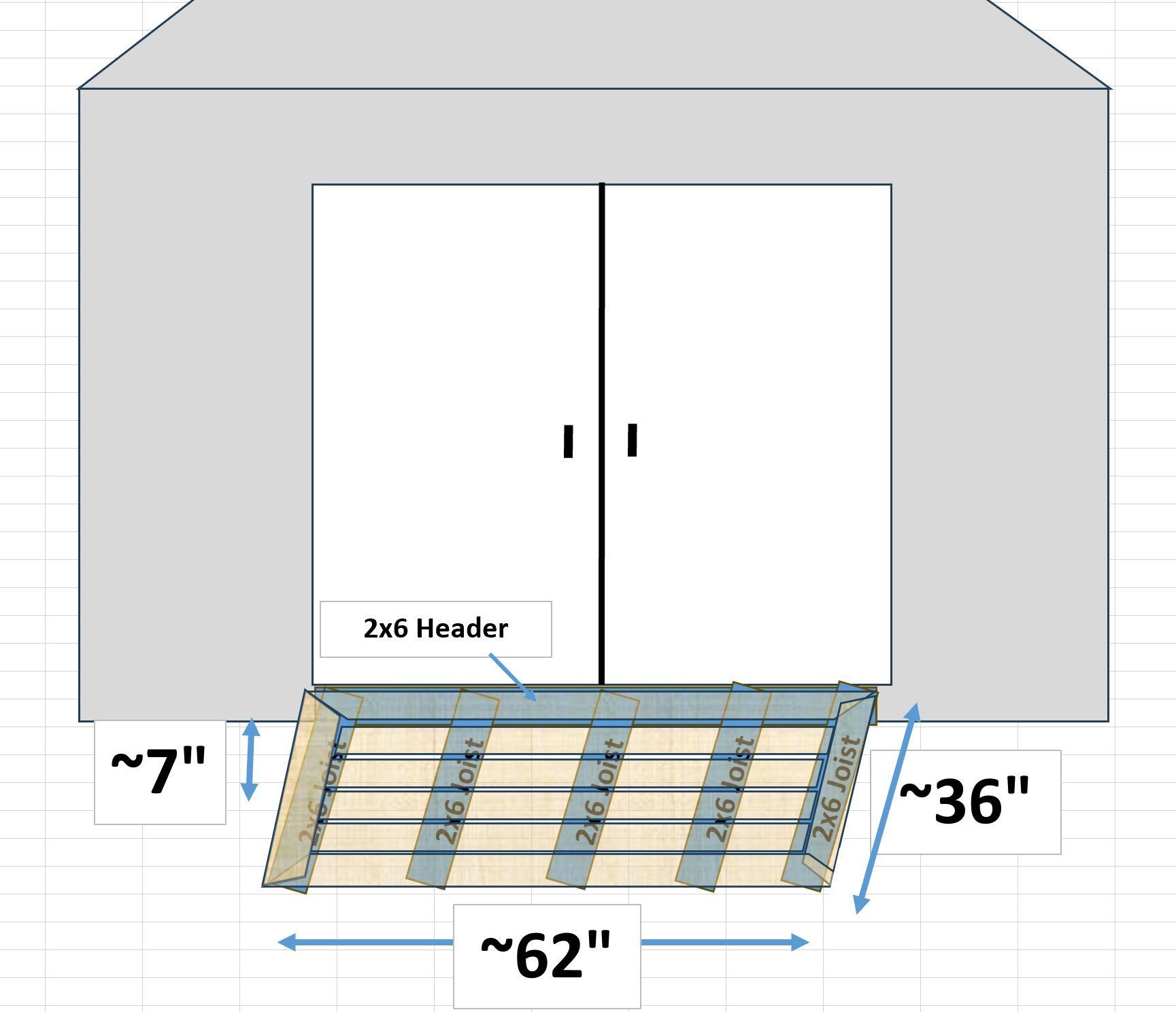Shed Ramp Help - DoItYourself.com Community Forums