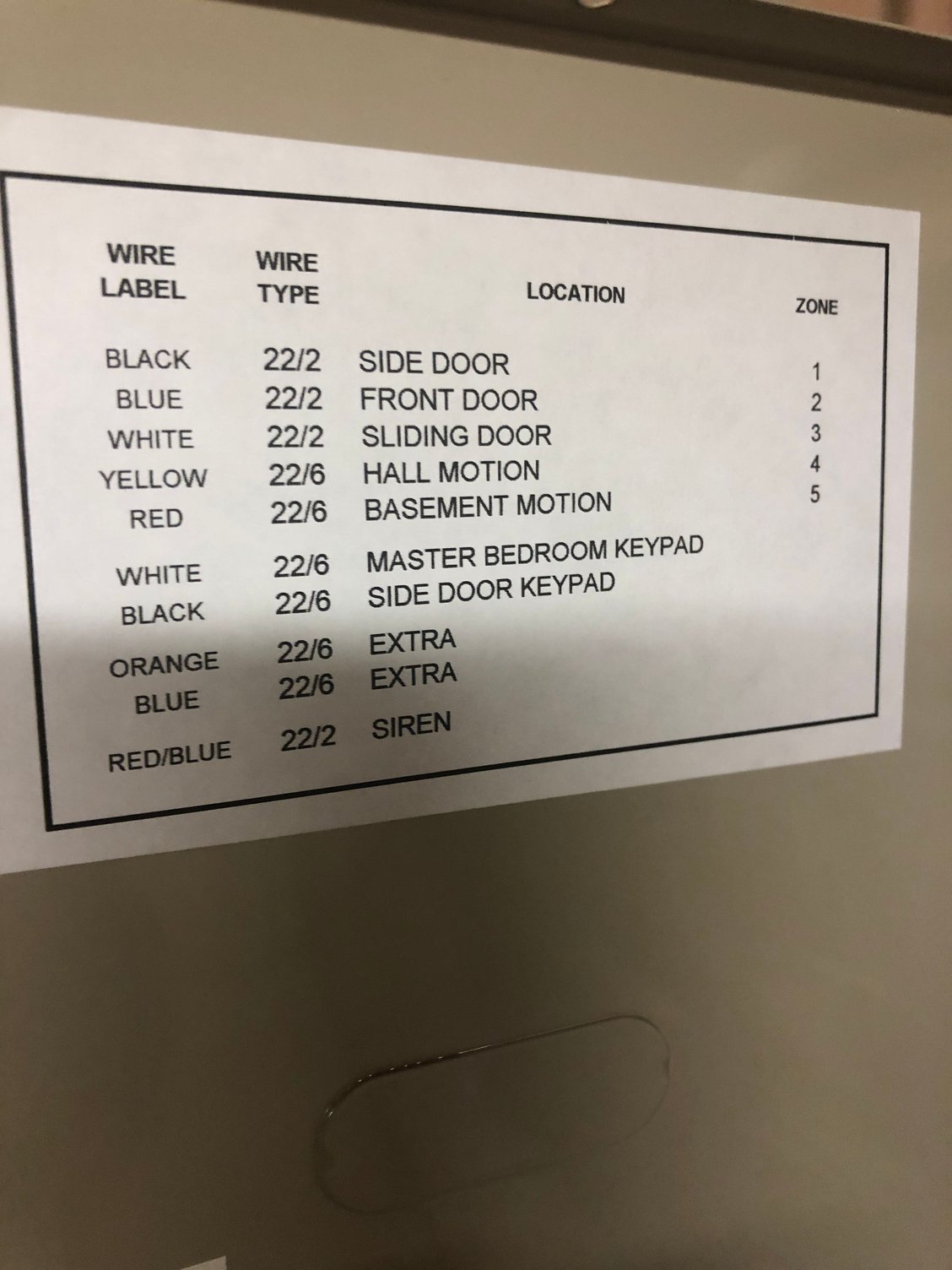 Ademco Vista 20se Codes Won't Clear - DoItYourself.com Community Forums