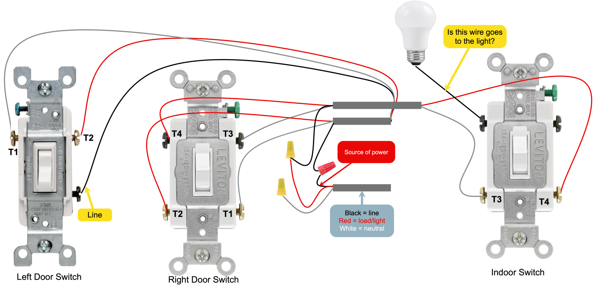 Is it possible to install 3-way smart switch on a 4-way switch? - DoItYourself.com Community Forums