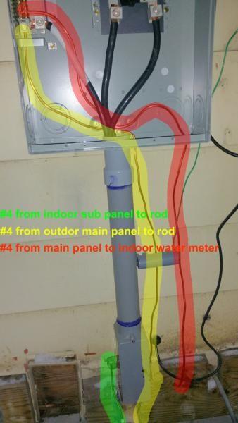 Help with main and sub panel ground connections - DoItYourself.com Community Forums