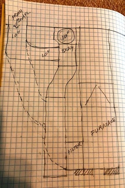 Return air drop and return duct connection questions - DoItYourself.com ...