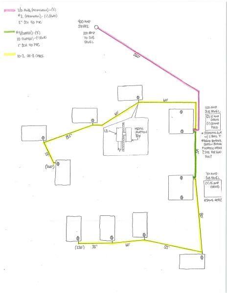 Electrical plans layout for numerous out buildings - DoItYourself.com ...