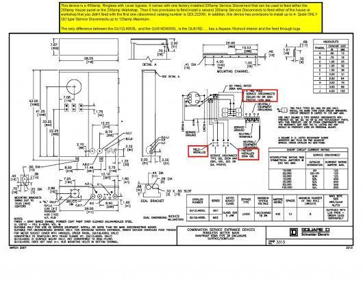 Need help with installing 400 amp (320) service panel - DoItYourself ...