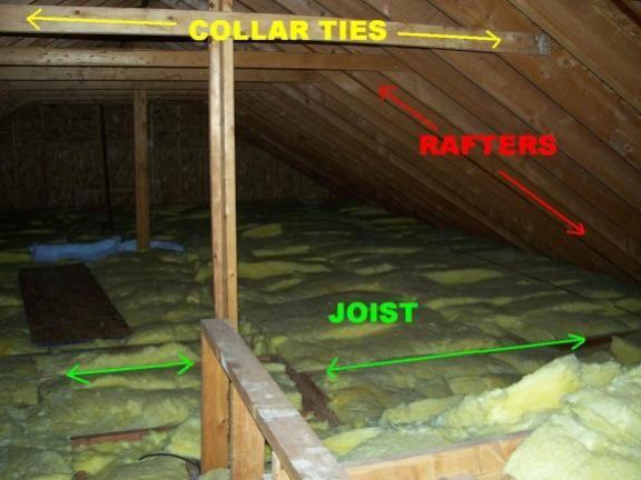 Running wires across RAFTERS? - DoItYourself.com Community Forums