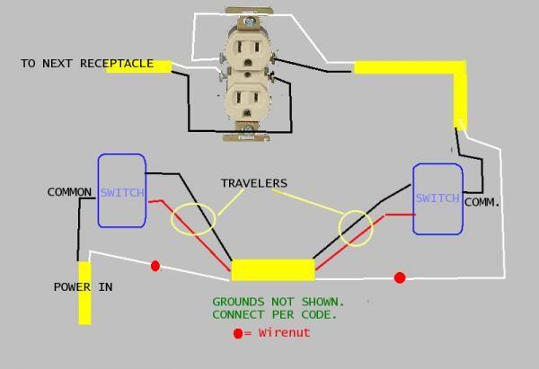 Wiring 4 outlets to 3 way switch...complicated? - DoItYourself.com Community Forums