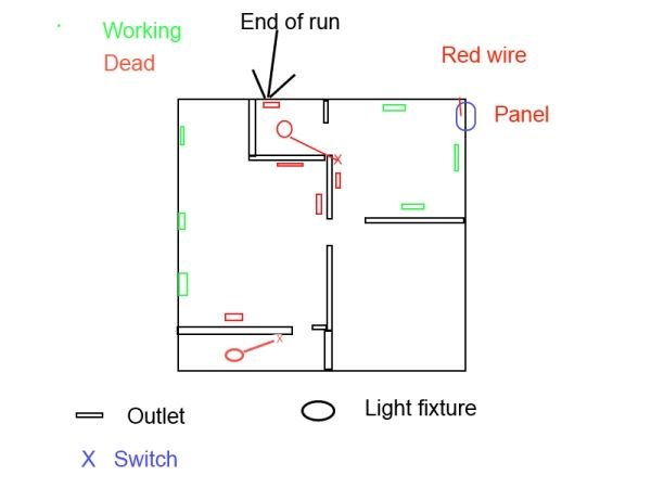 Circuit Completely Dead - DoItYourself.com Community Forums