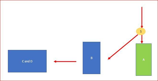 Open Neutral on one circuit - DoItYourself.com Community Forums