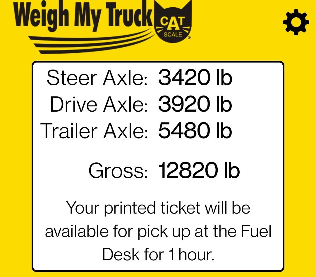 Rear GAWR Problems - Page 2 - Ford F150 Forum - Community of Ford Truck ...