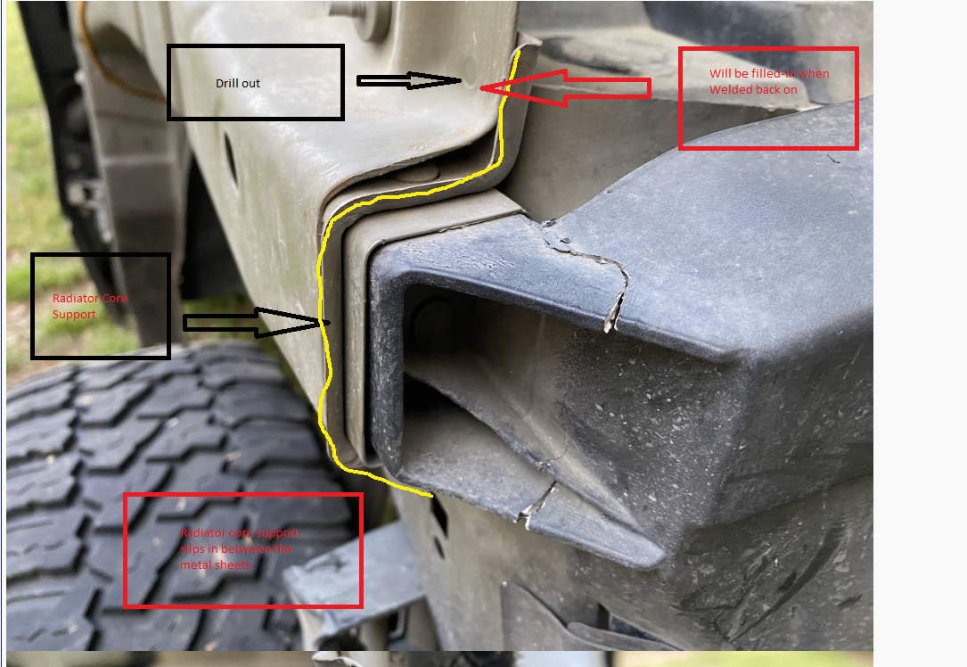 2004 F150 XLT Radiator Core Support Removal/Install - Ford F150 Forum ...