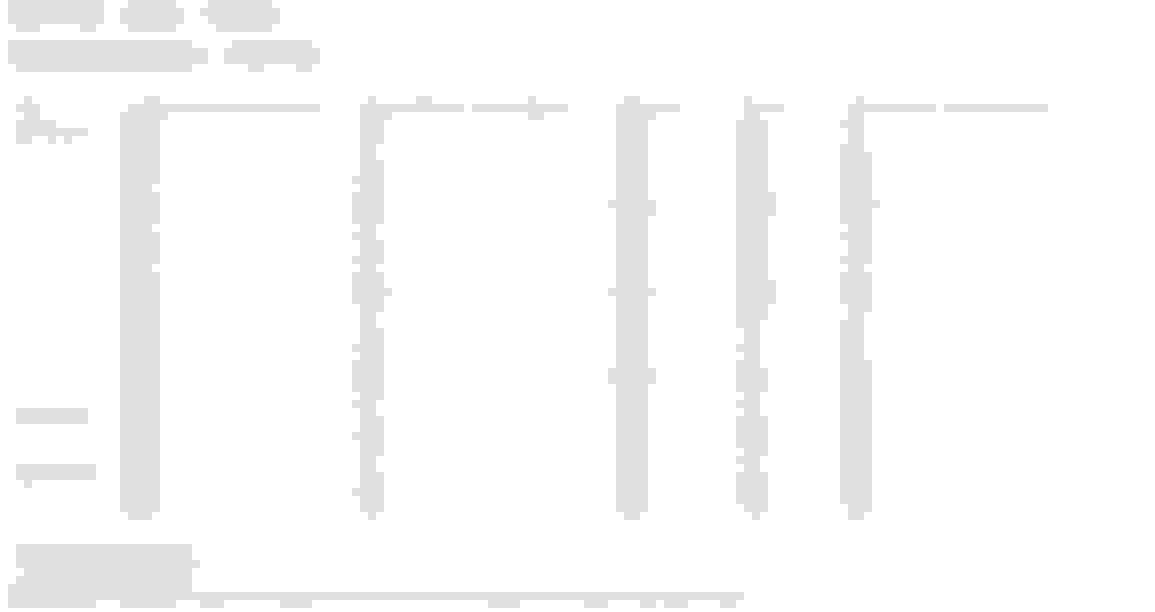 Rear leaf spring types? - Ford F150 Forum - Community of Ford Truck Fans