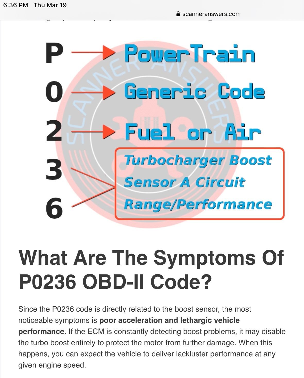 Cleaned MAP Sensors On EcoBoost - Page 2 - Ford F150 Forum - Community ...