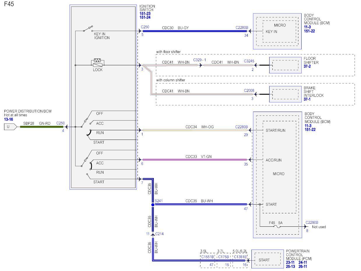 2014 F150 - No crank, no start - Ford F150 Forum - Community of Ford ...