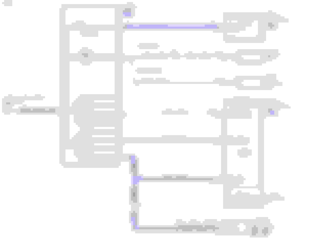 2014 F150 - No crank, no start - Ford F150 Forum - Community of Ford ...