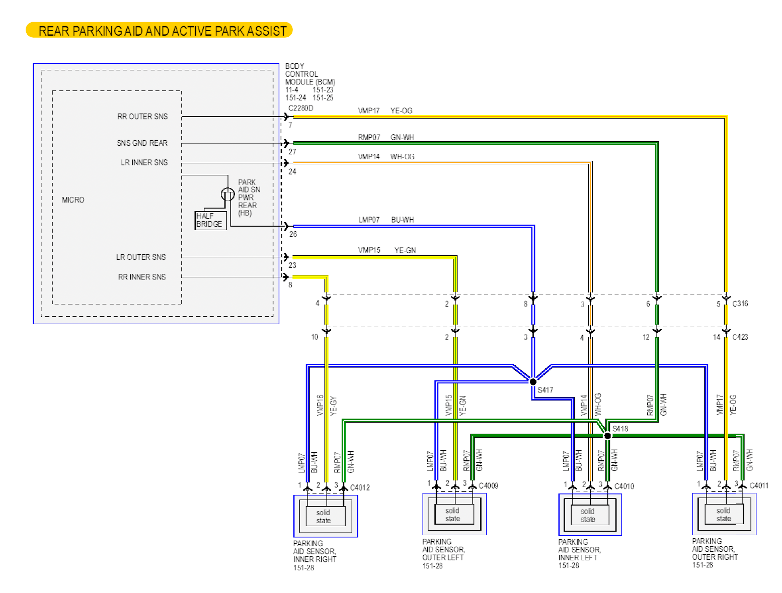 Pat system - Ford F150 Forum - Community of Ford Truck Fans